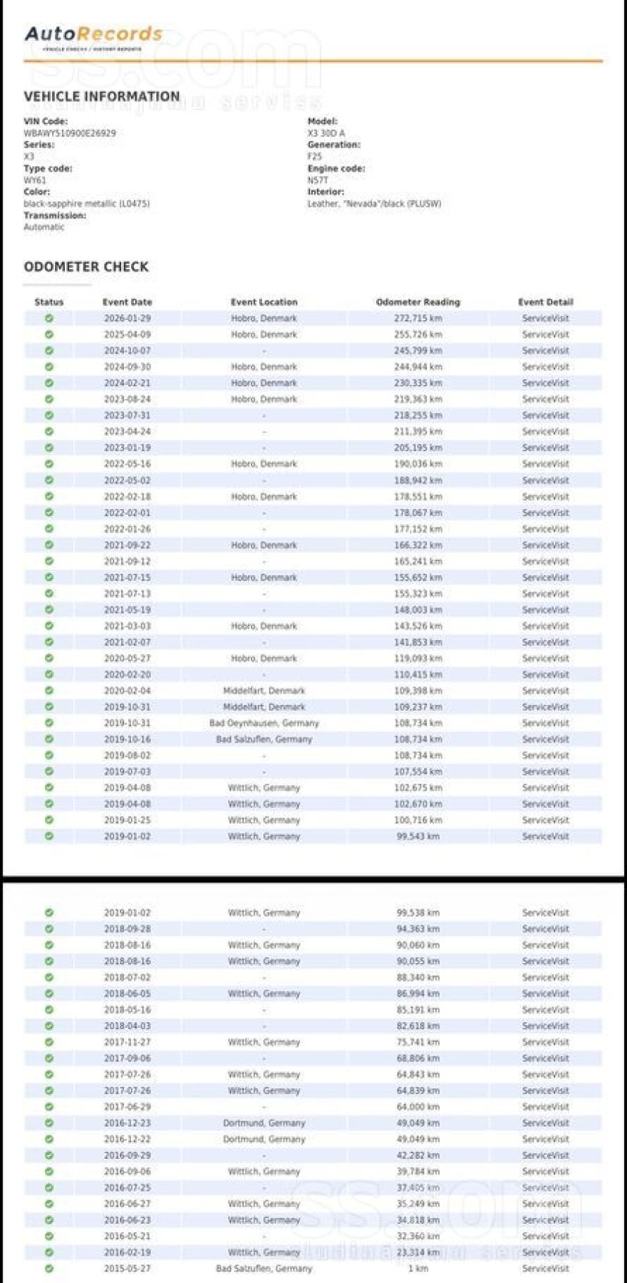 Черный БМВ Х3 2015 в Елгава, объемом двигателя 3.00 л и пробегом 274 тыс. км за 16290 €, фото 36 на AUTOMOTO.COM.LV