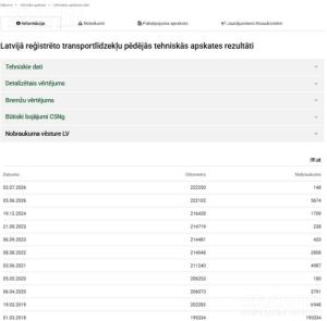 Синий БМВ Х3 2004 в Лимбажи, объемом двигателя 3.00 л и пробегом 222 тыс. км за 5150 €, фото 17 на AUTOMOTO.COM.LV