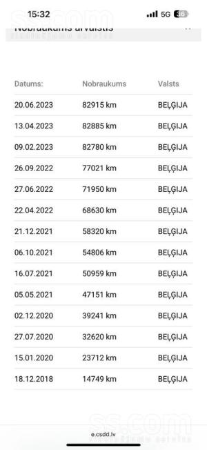 Zils BMW X3 2018 Rīga, ar dzinēja tilpumu 2.00 L un nobraukumu 194 tūkst. km par 24450 €, foto 36 vietnē AUTOMOTO.COM.LV