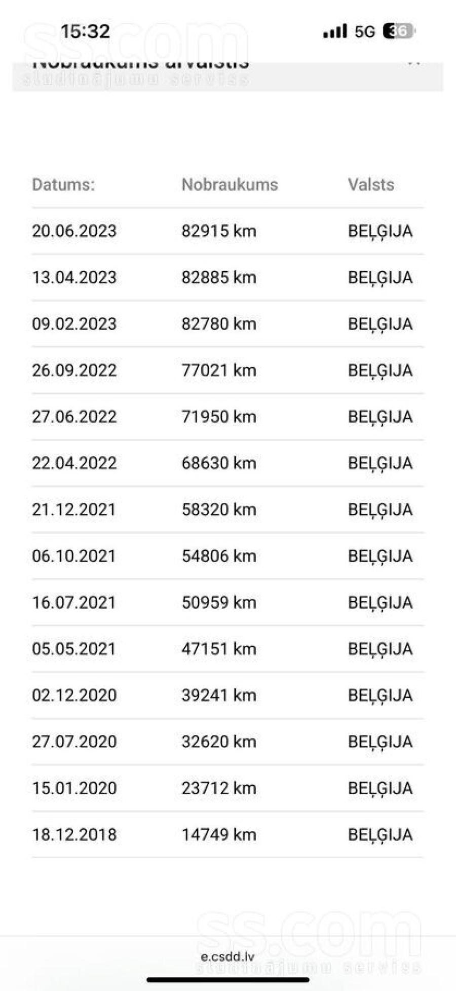 Zils BMW X3 2018 Rīga, ar dzinēja tilpumu 2.00 L un nobraukumu 194 tūkst. km par 24450 €, foto 36 vietnē AUTOMOTO.COM.LV