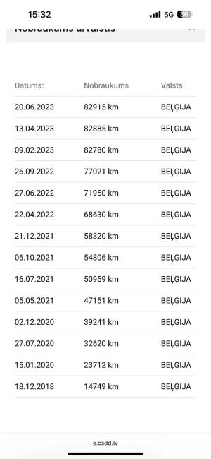Zils BMW X3 2018 Mārupe, ar dzinēja tilpumu 2.00 L un nobraukumu 194 tūkst. km par 24450 €, foto 36 vietnē AUTOMOTO.COM.LV