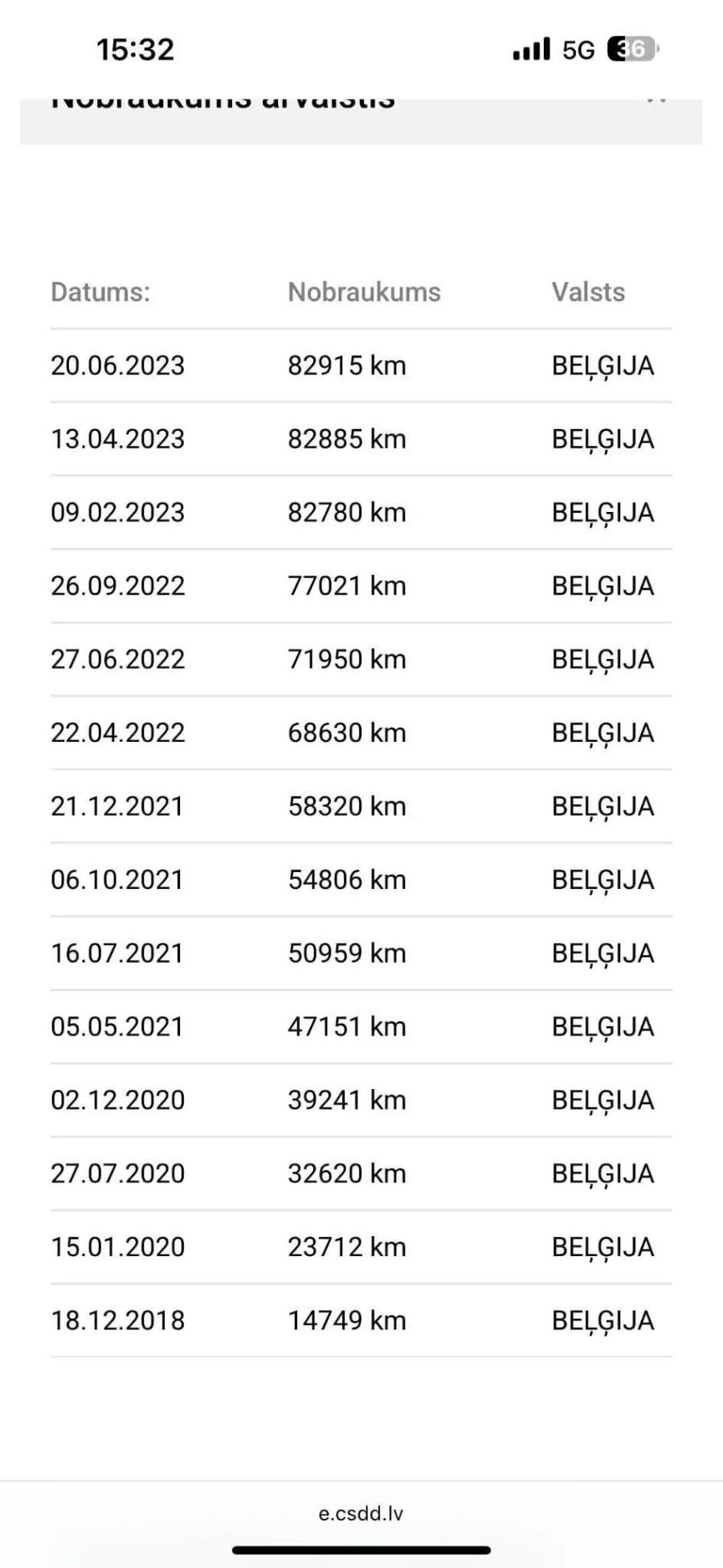 Zils BMW X3 2018 Mārupe, ar dzinēja tilpumu 2.00 L un nobraukumu 194 tūkst. km par 24450 €, foto 36 vietnē AUTOMOTO.COM.LV