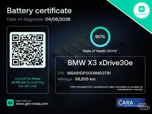 Синий БМВ Х3 2022 в Каунас, объемом двигателя 2.00 л и пробегом 89 тыс. км за 46271 €, фото 3 на AUTOMOTO.COM.LV