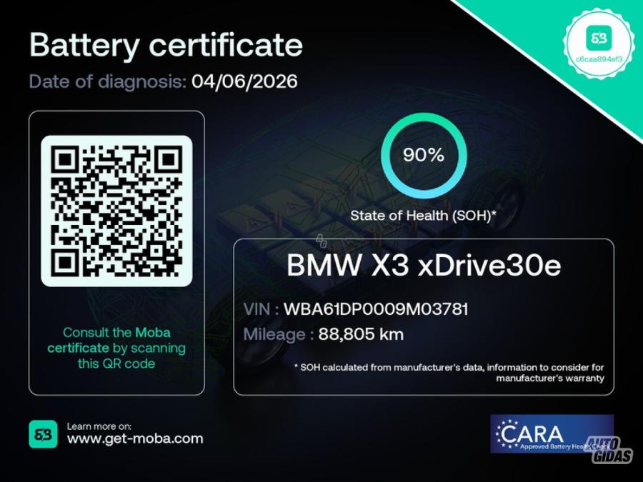 Синий БМВ Х3 2022 в Каунас, объемом двигателя 2.00 л и пробегом 89 тыс. км за 46271 €, фото 3 на AUTOMOTO.COM.LV
