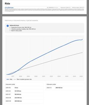 Grey BMW X3 2016 in Jonava, with an engine capacity of 2.00 L and mileage of 266 thousand km for 14650 €, photo 22 on AUTOMOTO.COM.LV