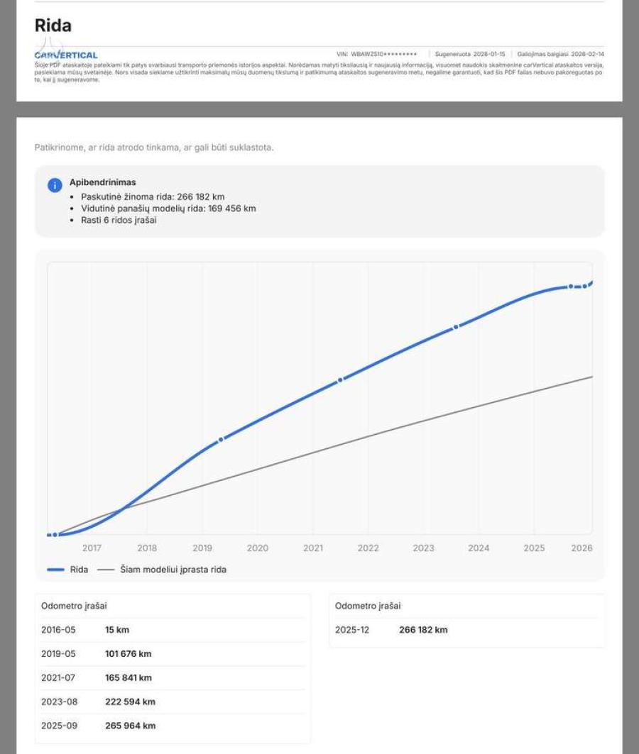 Grey BMW X3 2016 in Jonava, with an engine capacity of 2.00 L and mileage of 266 thousand km for 14650 €, photo 22 on AUTOMOTO.COM.LV