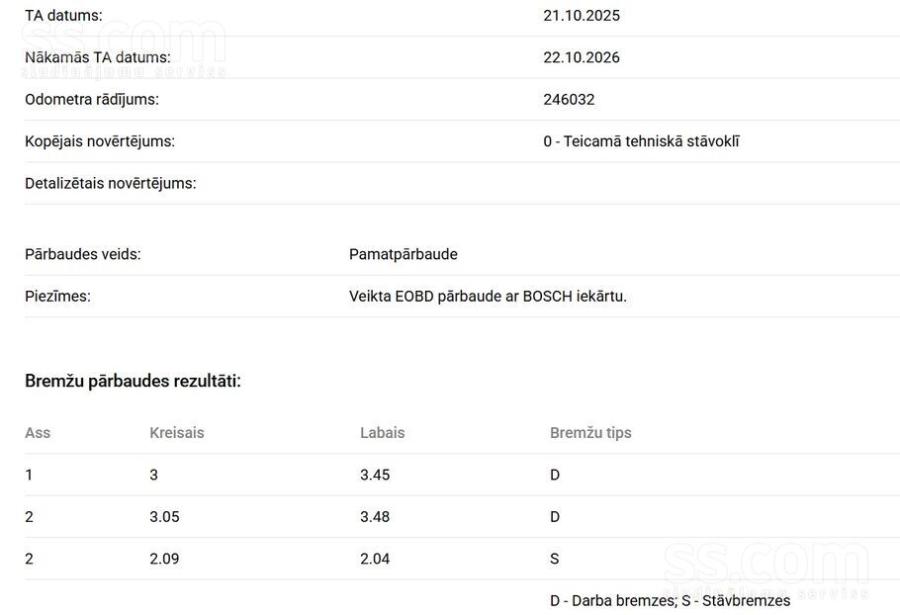 Balts BMW X3 2014 Daugavpils, ar dzinēja tilpumu 2.00 L un nobraukumu 250 tūkst. km par 15555 €, foto 16 vietnē AUTOMOTO.COM.LV