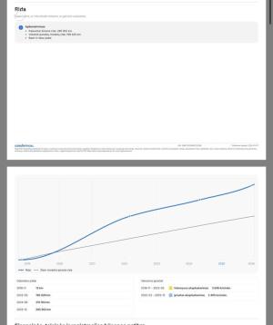 White BMW X3 2019 in Jonava, with an engine capacity of 2.00 L and mileage of 266 thousand km for 19250 €, photo 28 on AUTOMOTO.COM.LV