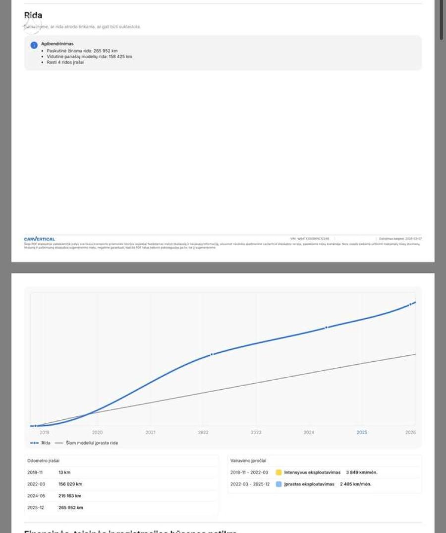 White BMW X3 2019 in Jonava, with an engine capacity of 2.00 L and mileage of 266 thousand km for 19250 €, photo 28 on AUTOMOTO.COM.LV