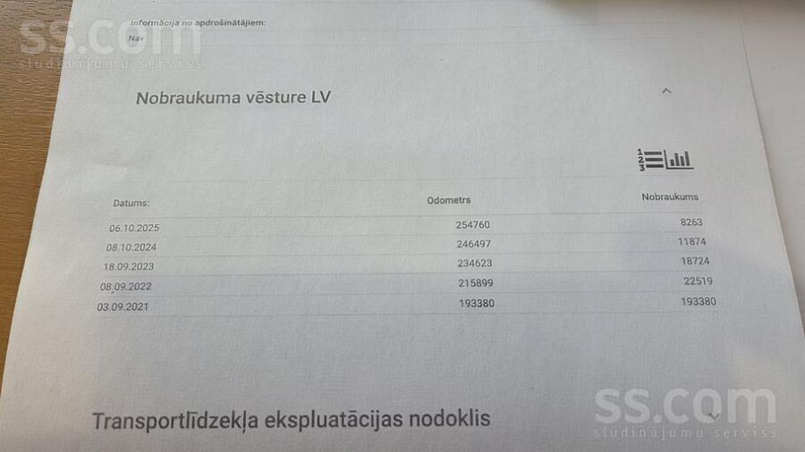 Melns BMW X4 2017 Jelgava, ar dzinēja tilpumu 3.00 L un nobraukumu 255 tūkst. km par 17850 €, foto 19 vietnē AUTOMOTO.COM.LV