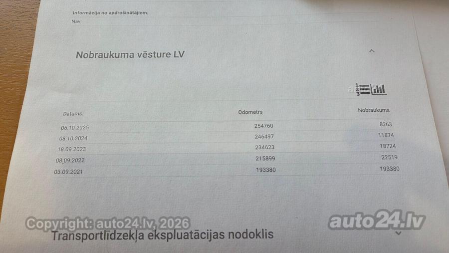 Черный БМВ Х4 2017 в Елгава, объемом двигателя 3.00 л и пробегом 254 тыс. км за 17850 €, фото 19 на AUTOMOTO.COM.LV