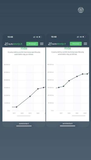 Sarkans BMW X4 2016 Kauņa, ar dzinēja tilpumu 2.00 L un nobraukumu 240 tūkst. km par 16900 €, foto 28 vietnē AUTOMOTO.COM.LV