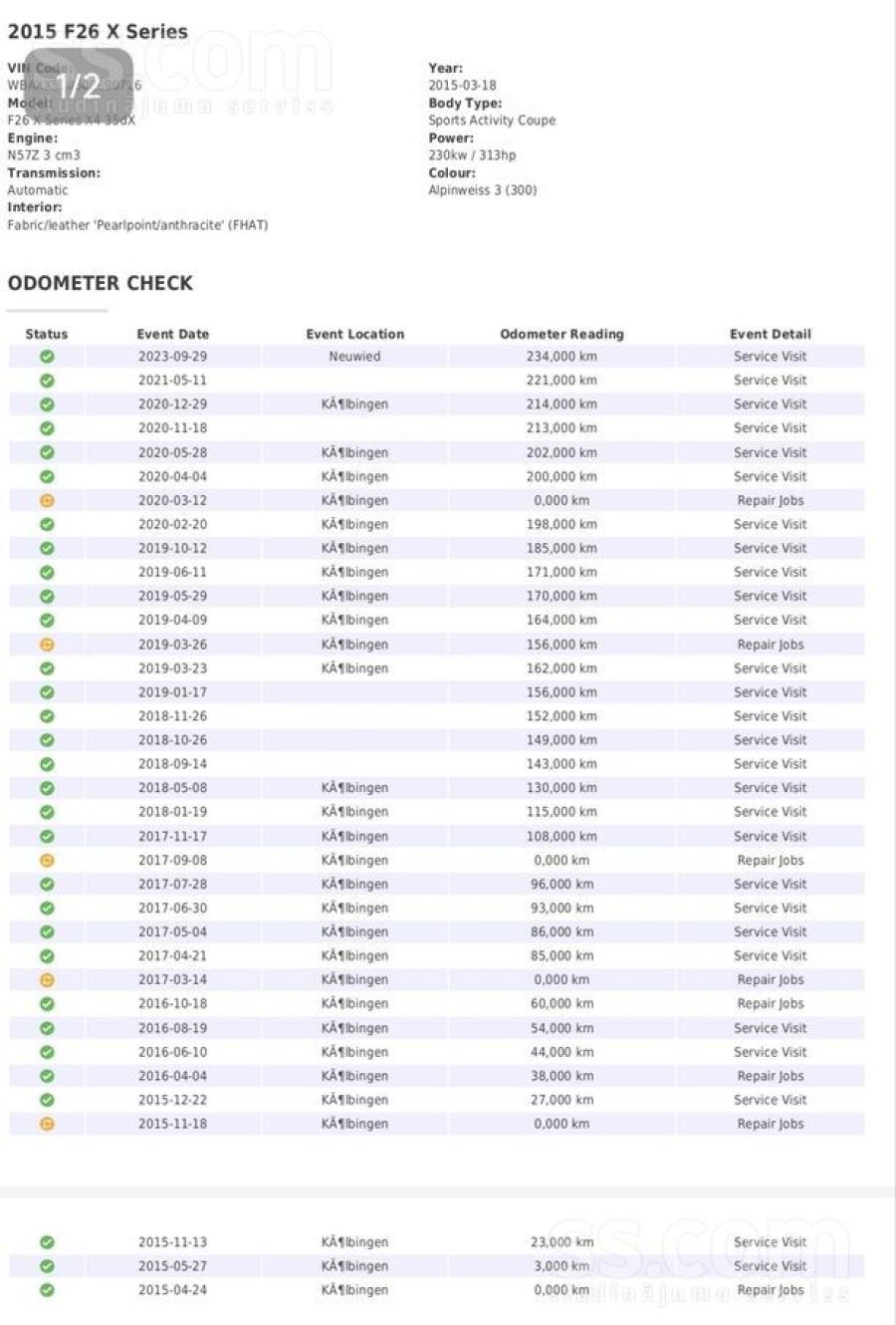 Белый БМВ Х4 2015 в Даугавпилс, объемом двигателя 3.50 л и пробегом 256 тыс. км за 19150 €, фото 18 на AUTOMOTO.COM.LV