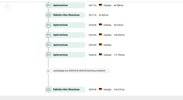 Balts BMW X4 2015 Utena, ar dzinēja tilpumu 2.99 L un nobraukumu 190 tūkst. km par 19400 €, foto 3 vietnē AUTOMOTO.COM.LV