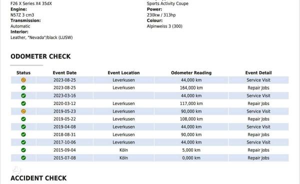 Balts BMW X4 2015 Utena, ar dzinēja tilpumu 2.99 L un nobraukumu 190 tūkst. km par 19400 €, foto 5 vietnē AUTOMOTO.COM.LV