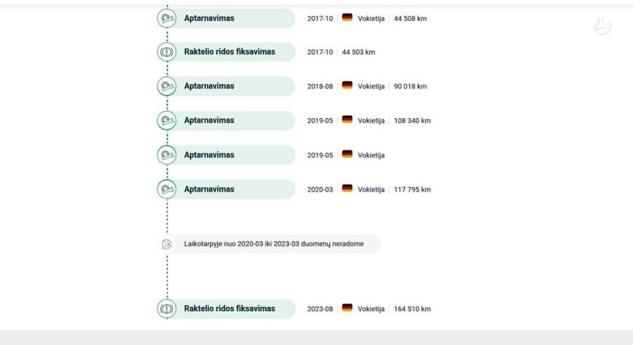 Белый БМВ Х4 2015 в Утена, объемом двигателя 2.99 л и пробегом 190 тыс. км за 19250 €, фото 5 на AUTOMOTO.COM.LV