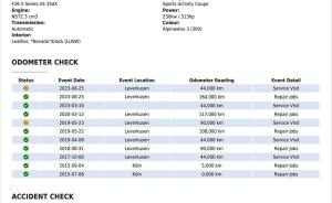 Белый БМВ Х4 2015 в Утена, объемом двигателя 2.99 л и пробегом 190 тыс. км за 19250 €, фото 6 на AUTOMOTO.COM.LV