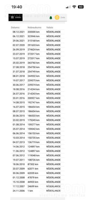 Черный БМВ Х5 2006 в Екабпилс, объемом двигателя 3.00 л и пробегом 363 тыс. км за 7500 €, фото 28 на AUTOMOTO.COM.LV
