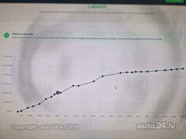 Melns BMW X5 2007 Hāpsalu, ar dzinēja tilpumu 3.00 L un nobraukumu 286 tūkst. km par 6999 €, foto 10 vietnē AUTOMOTO.COM.LV