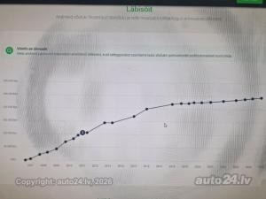 Черный БМВ Х5 2007 в Хаапсалу, объемом двигателя 3.00 л и пробегом 286 тыс. км за 6999 €, фото 10 на AUTOMOTO.COM.LV