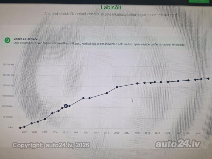 Черный БМВ Х5 2007 в Хаапсалу, объемом двигателя 3.00 л и пробегом 286 тыс. км за 6999 €, фото 10 на AUTOMOTO.COM.LV