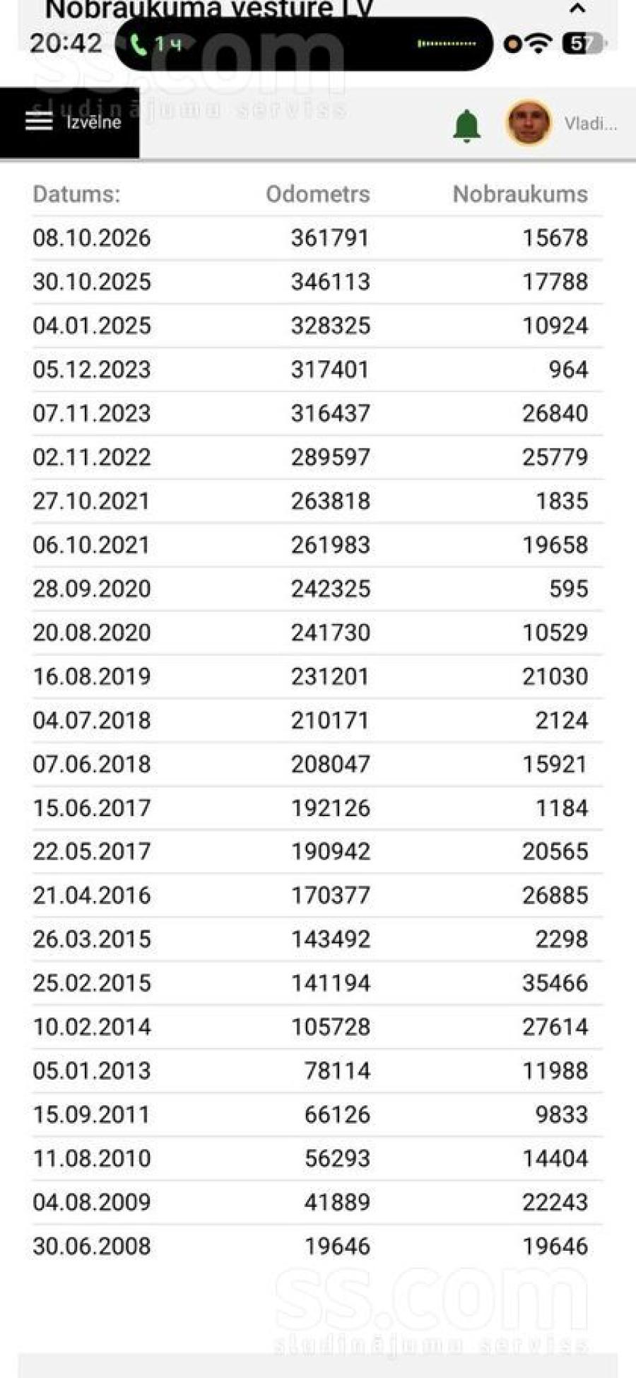 Черный БМВ Х5 2007 в Рига, объемом двигателя 3.00 л и пробегом 362 тыс. км за 11900 €, фото 8 на AUTOMOTO.COM.LV
