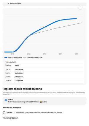 Черный БМВ Х5 2011 в Вильнюс, объемом двигателя 2.99 л и пробегом 312 тыс. км за 10998 €, фото 16 на AUTOMOTO.COM.LV