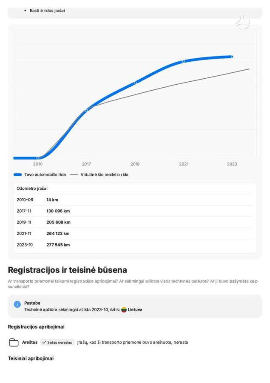 Черный БМВ Х5 2011 в Вильнюс, объемом двигателя 2.99 л и пробегом 312 тыс. км за 10998 €, фото 16 на AUTOMOTO.COM.LV