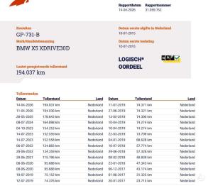 Черный БМВ Х5 2015 в Мариямполе, объемом двигателя 2.99 л и пробегом 194 тыс. км за 23999 €, фото 38 на AUTOMOTO.COM.LV