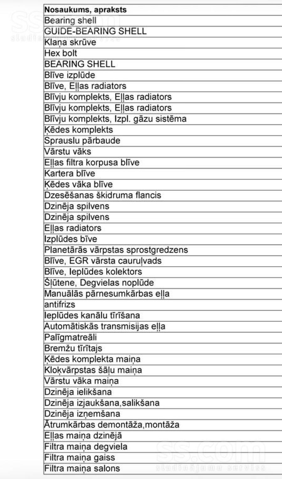 Melns BMW X5 2016 Rīga, ar dzinēja tilpumu 3.00 L un nobraukumu 163 tūkst. km par 32990 €, foto 17 vietnē AUTOMOTO.COM.LV