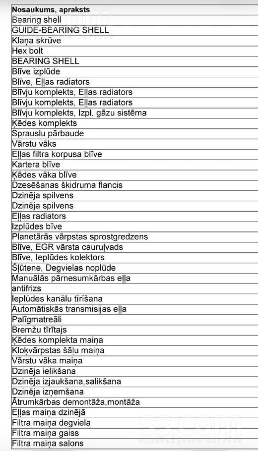 Черный БМВ Х5 2016 в Рига, объемом двигателя 3.00 л и пробегом 168 тыс. км за 29900 €, фото 6 на AUTOMOTO.COM.LV