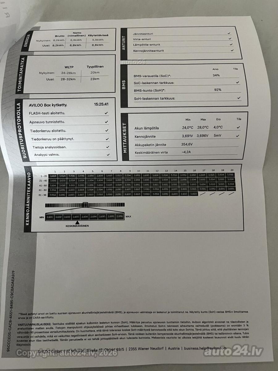 Черный БМВ Х5 2017 в Тарту, объемом двигателя 2.00 л и пробегом 192 тыс. км за 25500 €, фото 13 на AUTOMOTO.COM.LV