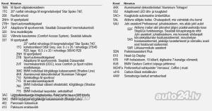 Melns BMW X5 2020 Tallina, ar dzinēja tilpumu 3.00 L un nobraukumu 169 tūkst. km par 38000 €, foto 14 vietnē AUTOMOTO.COM.LV