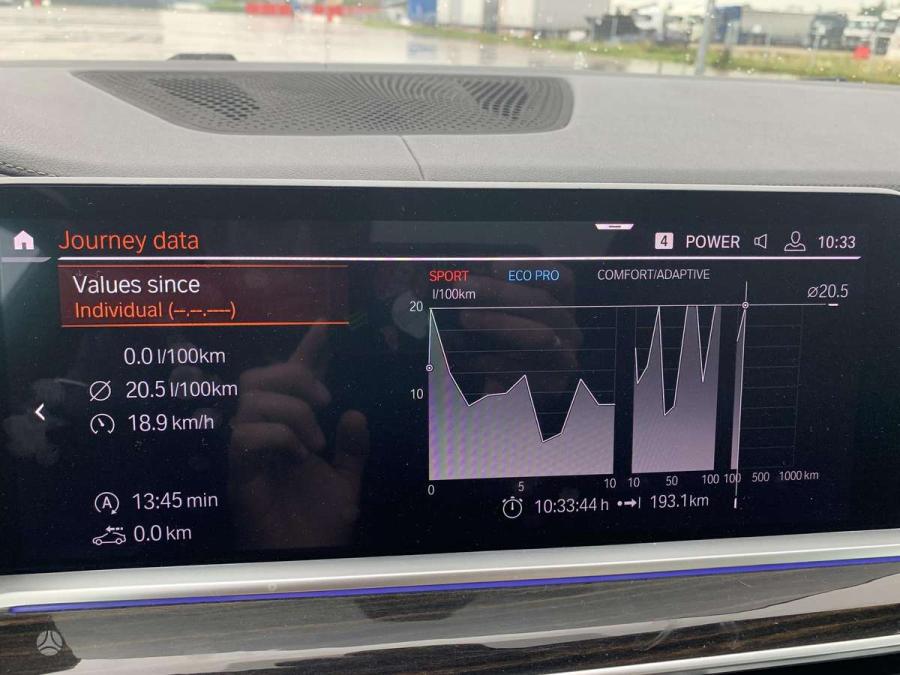 Melns BMW X5 2020 Viļņa, ar dzinēja tilpumu 3.00 L un nobraukumu 48 tūkst. km par 34490 €, foto 22 vietnē AUTOMOTO.COM.LV
