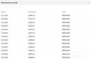 Blue BMW X5 2007 in Riga, with an engine capacity of 3.00 L and mileage of 280 thousand km for 9700 €, photo 28 on AUTOMOTO.COM.LV