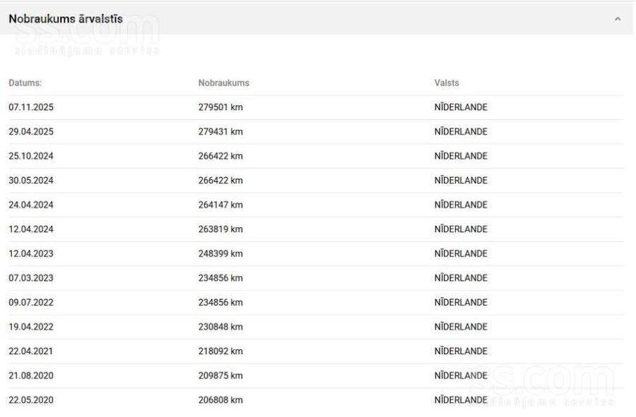 Blue BMW X5 2007 in Riga, with an engine capacity of 3.00 L and mileage of 280 thousand km for 9700 €, photo 28 on AUTOMOTO.COM.LV