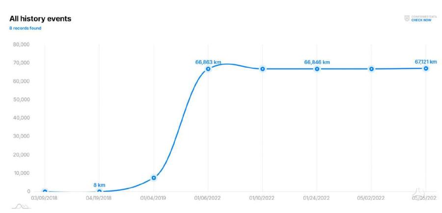 Blue BMW X5 2018 in Panevezys, with an engine capacity of 4.40 L and mileage of 110 thousand km for 27500 €, photo 15 on AUTOMOTO.COM.LV
