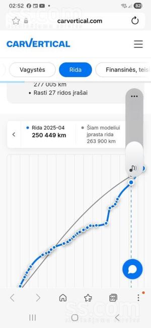 Brūns BMW X5 2011 Rīga, ar dzinēja tilpumu 3.00 L un nobraukumu 253 tūkst. km par 12450 €, foto 24 vietnē AUTOMOTO.COM.LV
