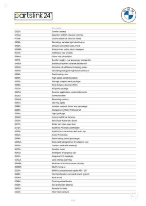 БМВ Х5 2017 в Вильнюс, объемом двигателя 2.99 л и пробегом 123 тыс. км за 24900 €, фото 12 на AUTOMOTO.COM.LV