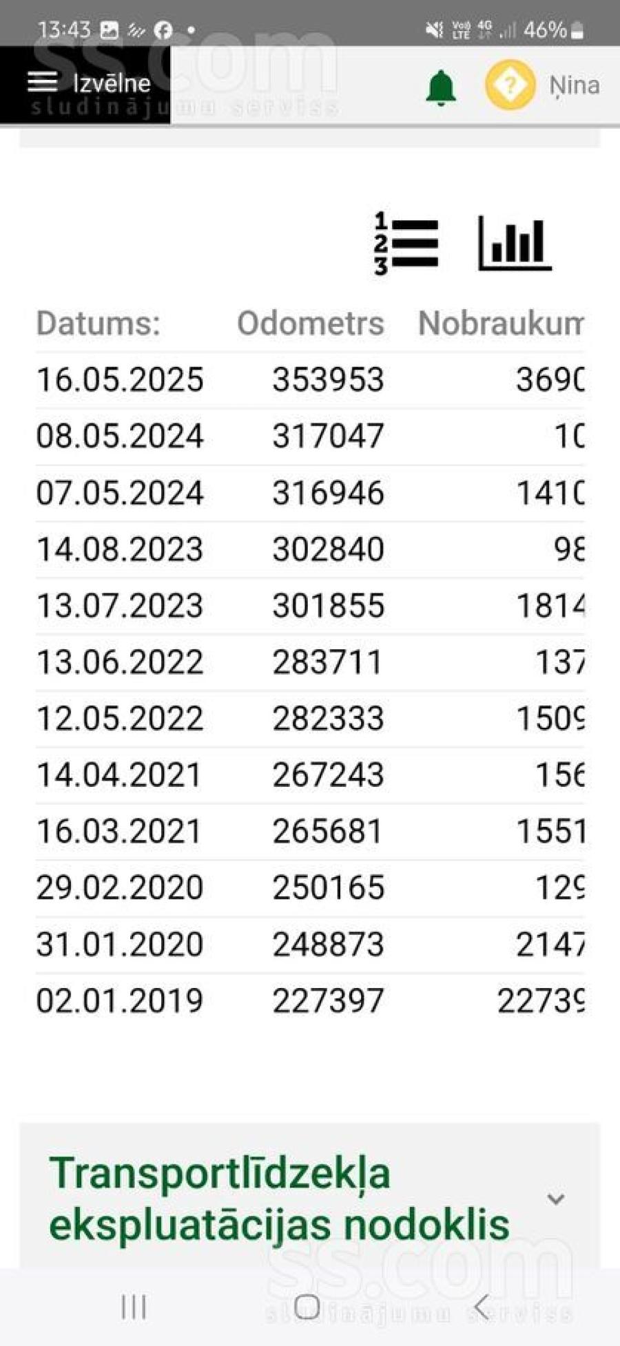 Серый БМВ Х5 2006 в Айзкраукле, объемом двигателя 3.00 л и пробегом 357 тыс. км за 38700 €, фото 13 на AUTOMOTO.COM.LV