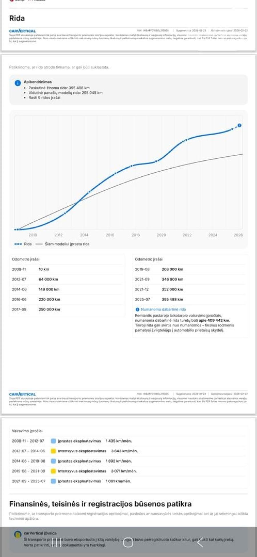 White BMW X5 2008 in Vilnius, with an engine capacity of 3.00 L and mileage of 403 thousand km for 7200 €, photo 17 on AUTOMOTO.COM.LV