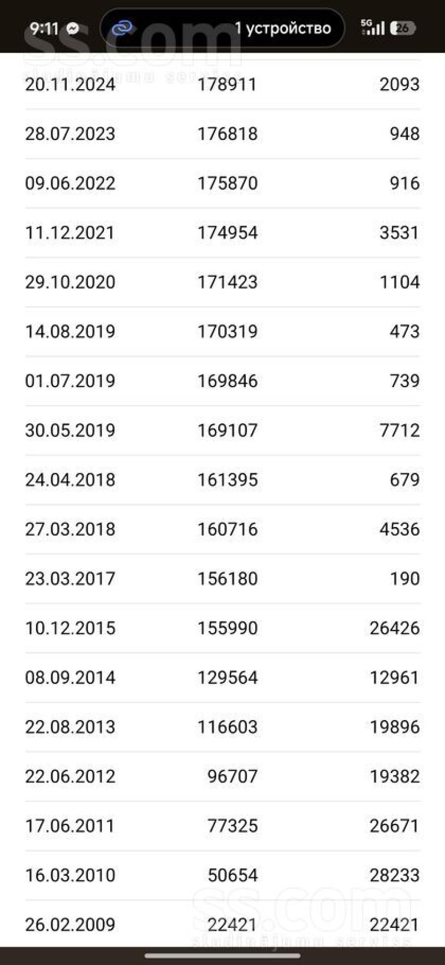 Белый БМВ Х5 2008 в Екабпилс, объемом двигателя 4.80 л и пробегом 182 тыс. км за 10000 €, фото 8 на AUTOMOTO.COM.LV