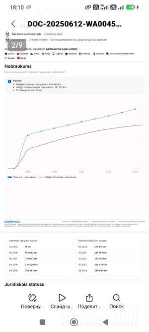 Белый БМВ Х5 2010 в Даугавпилс, объемом двигателя 4.00 л и пробегом 379 тыс. км за 12666 €, фото 23 на AUTOMOTO.COM.LV