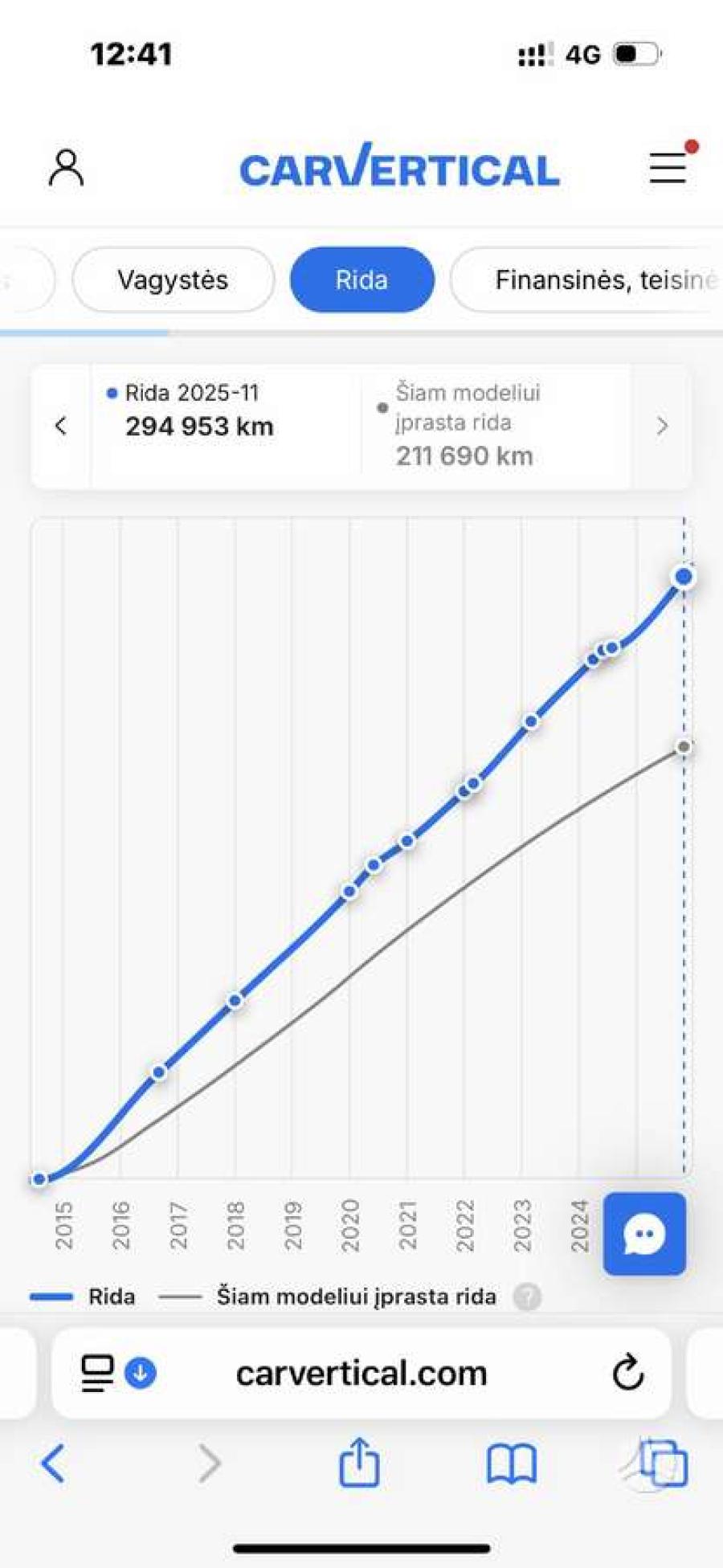 White BMW X5 2015 in Kaunas, with an engine capacity of 2.99 L and mileage of 296 thousand km for 17750 €, photo 3 on AUTOMOTO.COM.LV