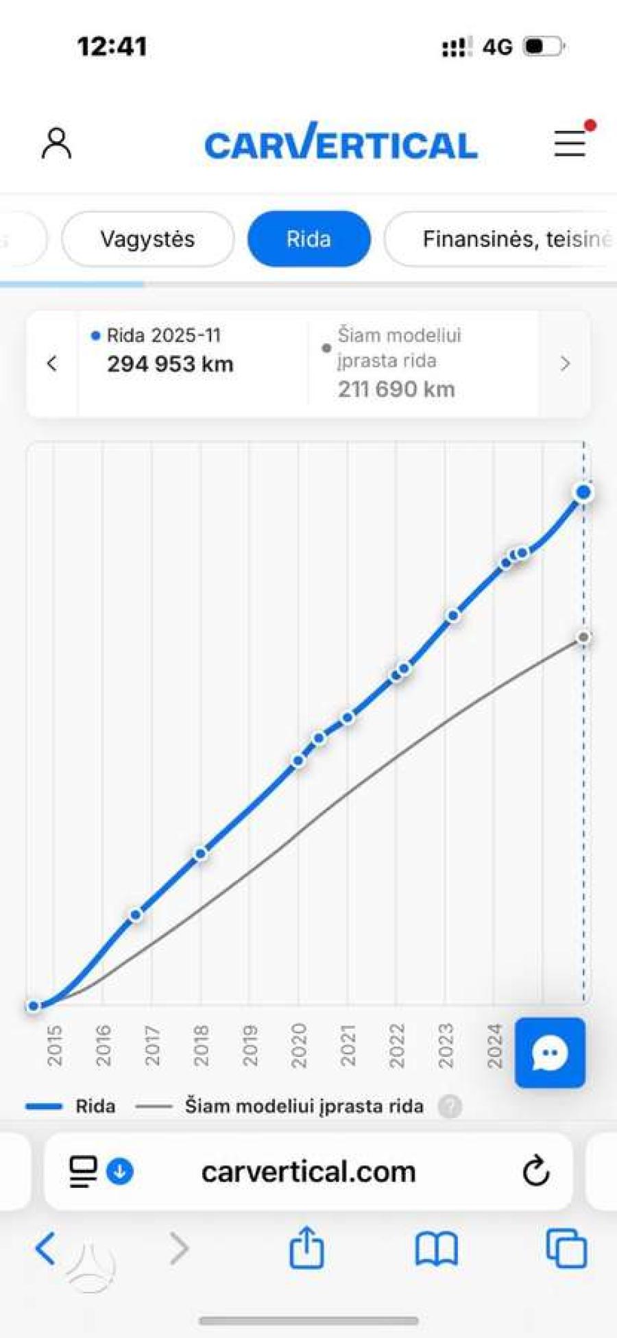 Белый БМВ Х5 2015 в Каунас, объемом двигателя 2.99 л и пробегом 296 тыс. км за 17700 €, фото 31 на AUTOMOTO.COM.LV