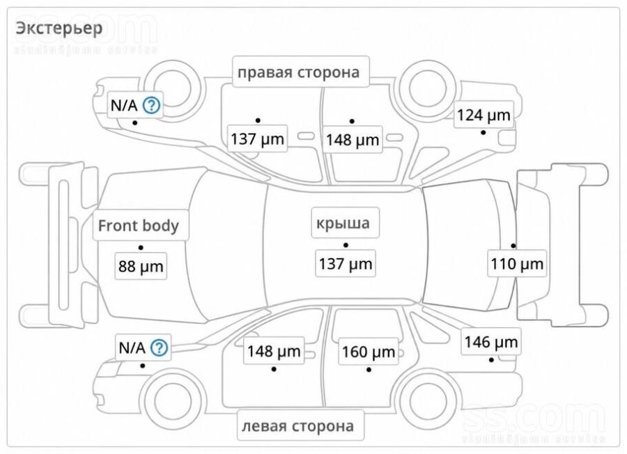 Balts BMW X5 2018 Jūrmala, ar dzinēja tilpumu 3.00 L un nobraukumu 199 tūkst. km par 21990 €, foto 23 vietnē AUTOMOTO.COM.LV