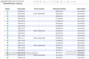 Белый БМВ Х5 2018 в Тарту, объемом двигателя 3.00 л и пробегом 209 тыс. км за 25990 €, фото 27 на AUTOMOTO.COM.LV