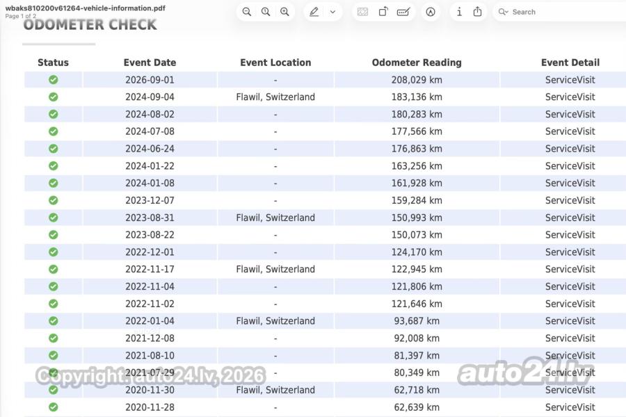 Белый БМВ Х5 2018 в Тарту, объемом двигателя 3.00 л и пробегом 209 тыс. км за 25990 €, фото 27 на AUTOMOTO.COM.LV
