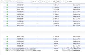 Белый БМВ Х5 2018 в Тарту, объемом двигателя 3.00 л и пробегом 209 тыс. км за 25990 €, фото 28 на AUTOMOTO.COM.LV