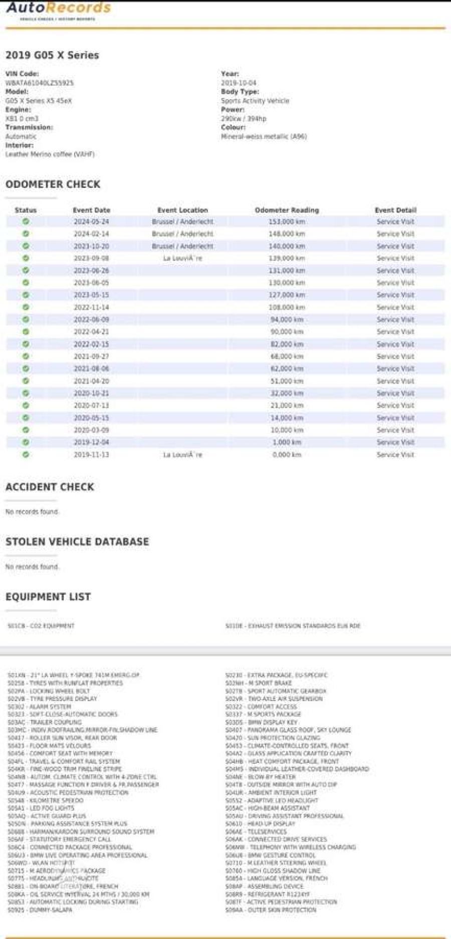 Balts BMW X5 2019 Šauļi, ar dzinēja tilpumu 3.00 L un nobraukumu 160 tūkst. km par 45500 €, foto 32 vietnē AUTOMOTO.COM.LV